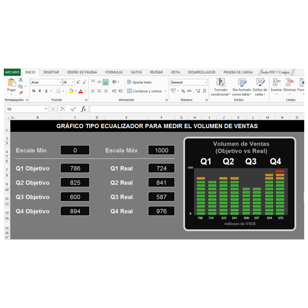 GRÁFICO DE SEMÁFORO EN EXCEL - Ludus