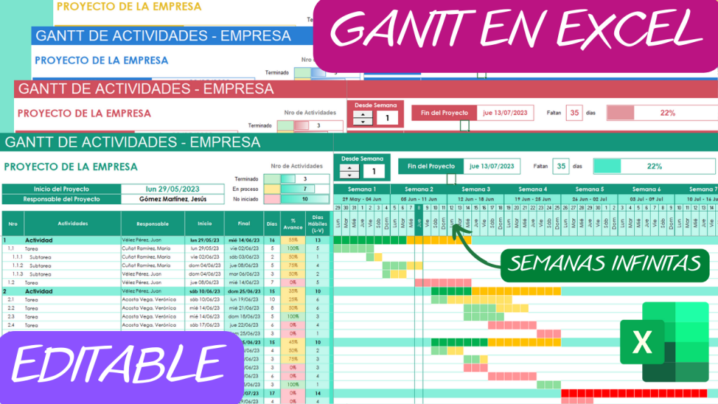 DIAGRAMA DE GANTT EN EXCEL PARA PROYECTOS CON LÍNEA DE TIEMPO INFINITO ...