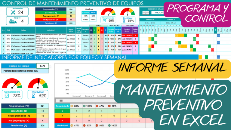 CONTROL DE MANTENIMIENTO PREVENTIVO EN EXCEL PARA MAQUINARIA Y EQUIPOS – LUDUS – EXCEL POWER