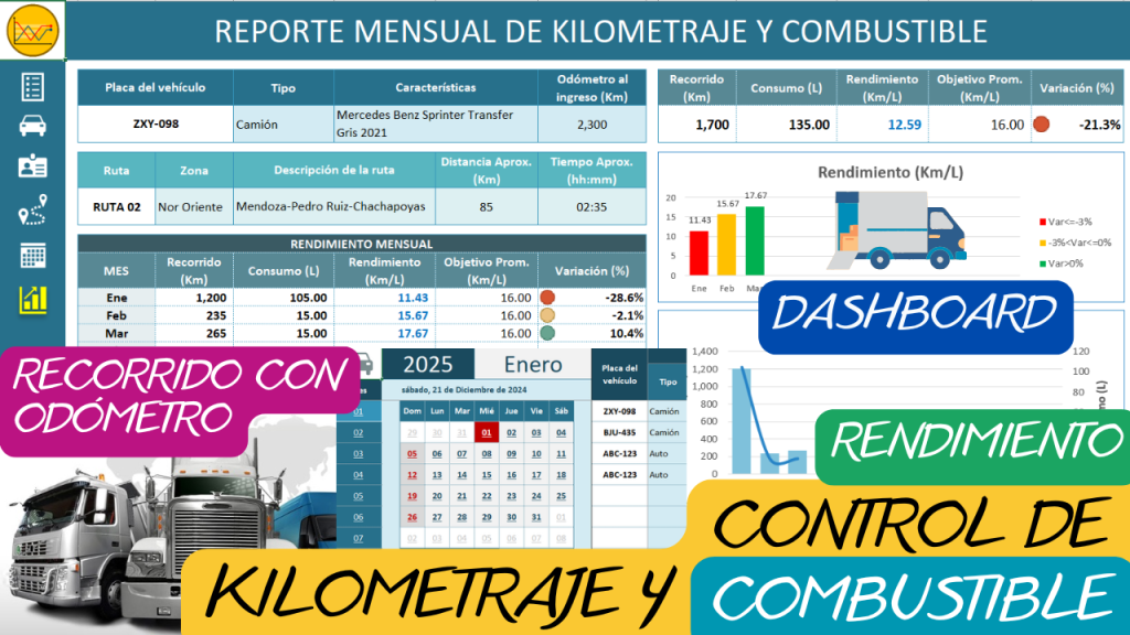 CONTROL DE FLOTA VEHICULAR EN EXCEL – LUDUS – EXCEL POWER